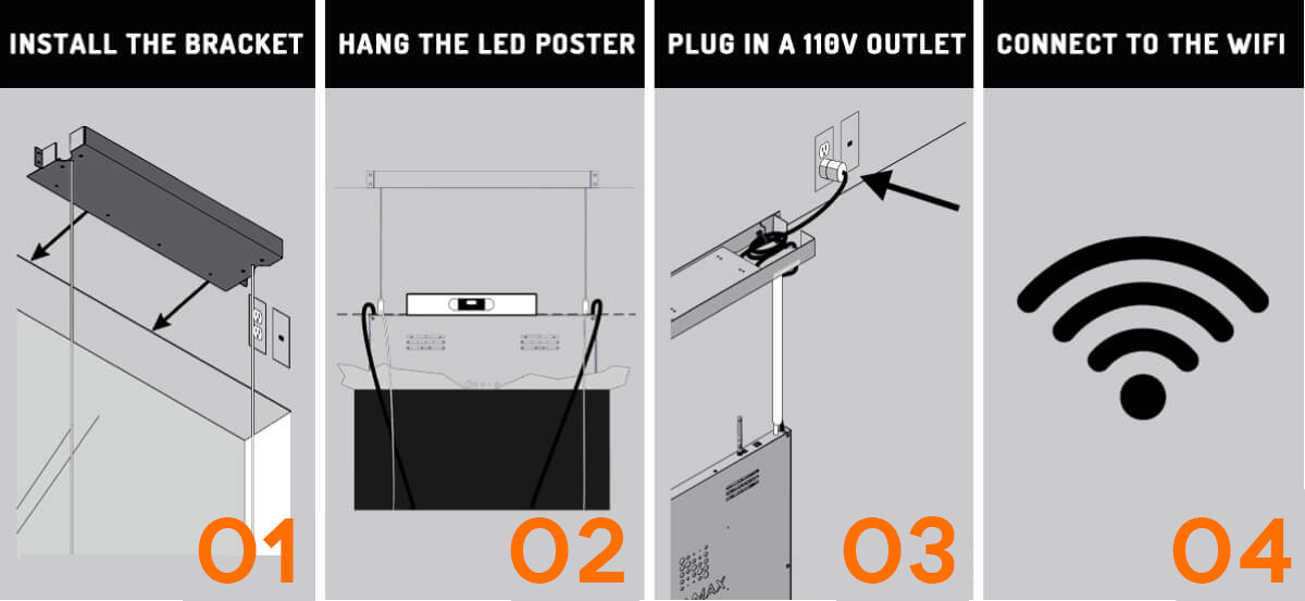 LED poster | Signcast Media Inc